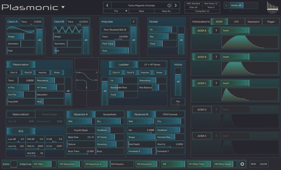What is physical modelling synthesis? The ultimate beginner's guide ...