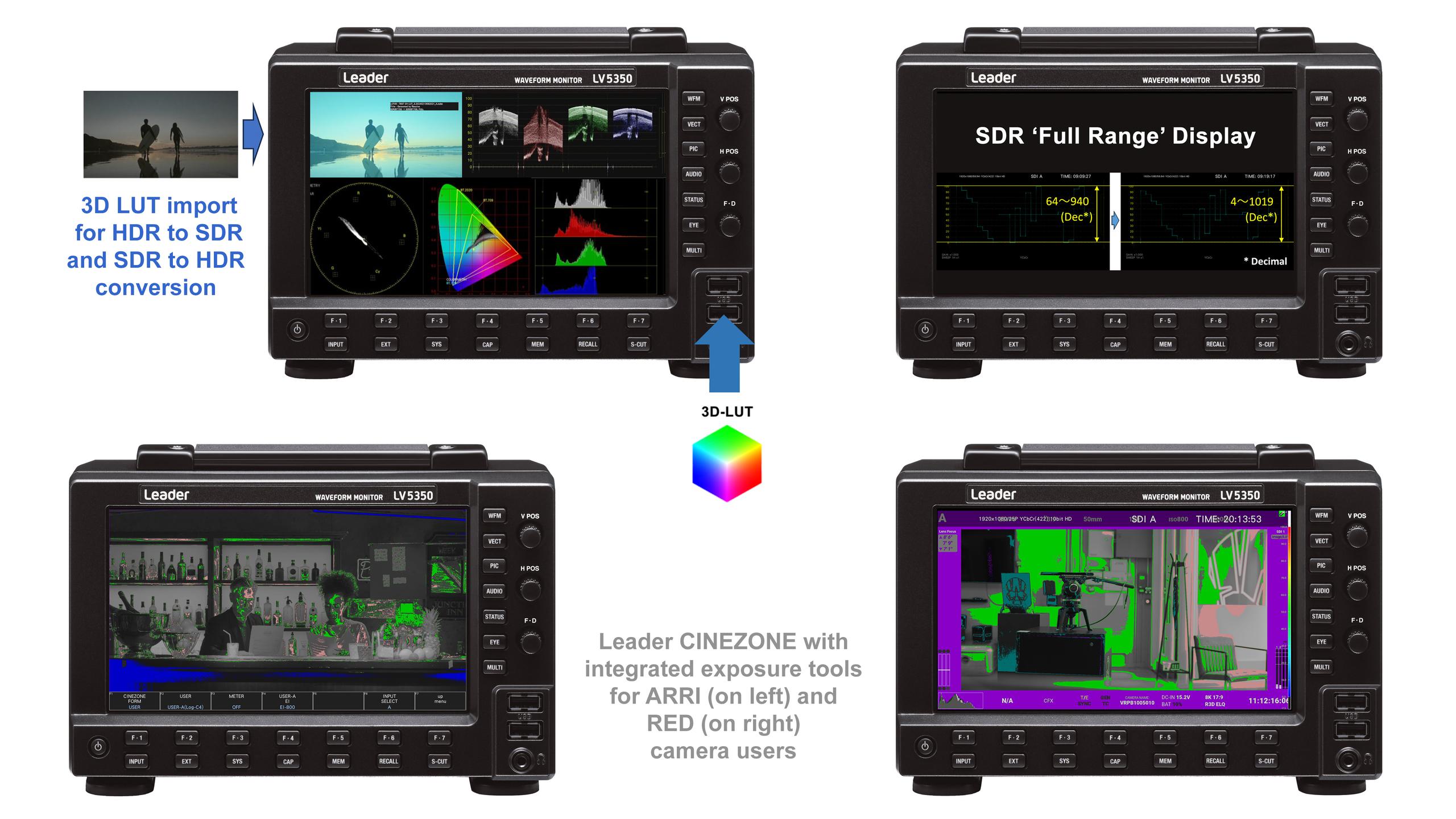 Leader to Debut New Features to its ZEN T&M Product Line at 2024 NAB ...