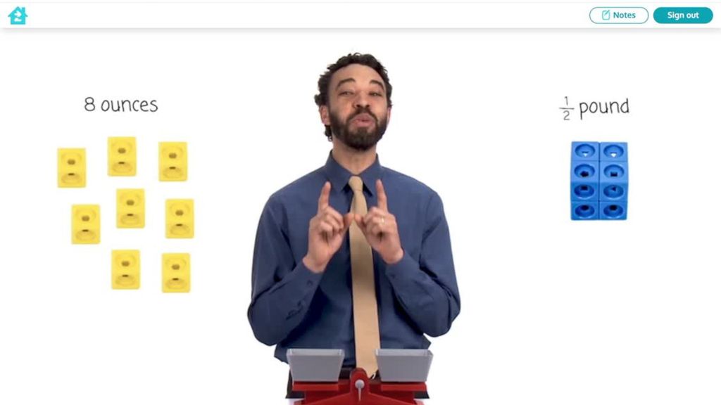 What is Zearn and How Can it Be Used to Teach? Tips & Tricks | Tech ...