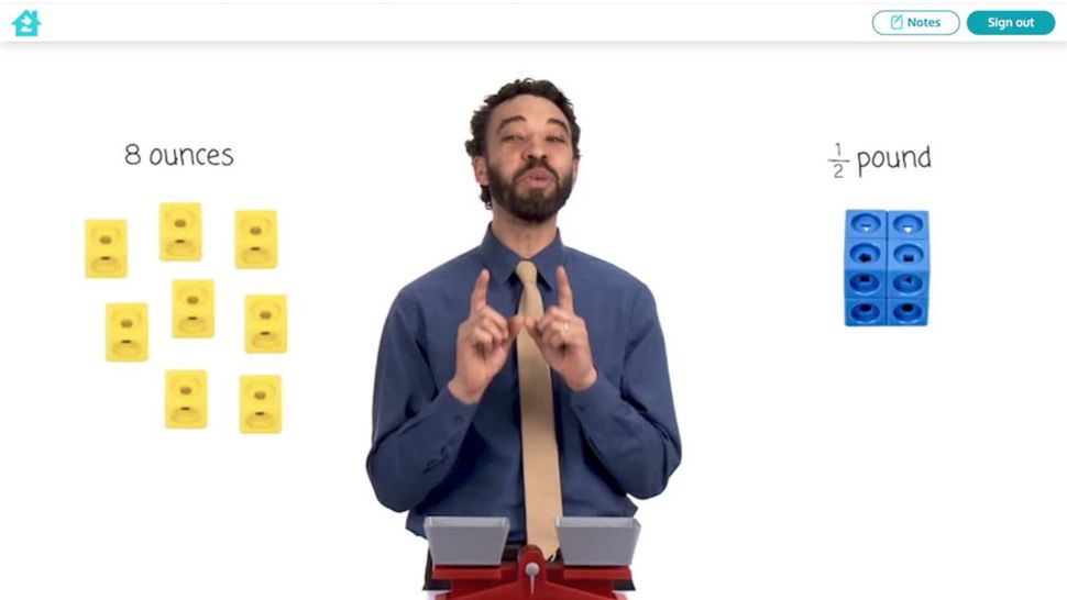 What is Zearn and How Can it Be Used to Teach? Tips & Tricks | Tech ...