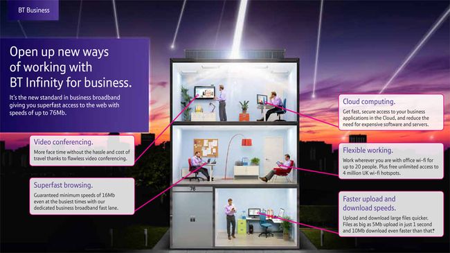 Build your company with BT infinity for business | TechRadar