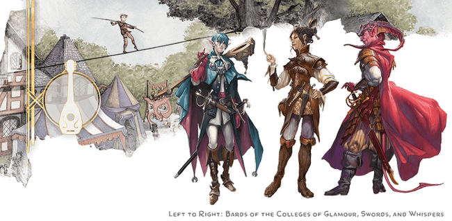 Best D&D soundtracks for every scenario: How to pick the perfect songs ...