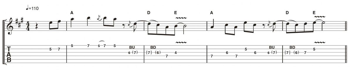 How to play the major scale on guitar | Guitar World