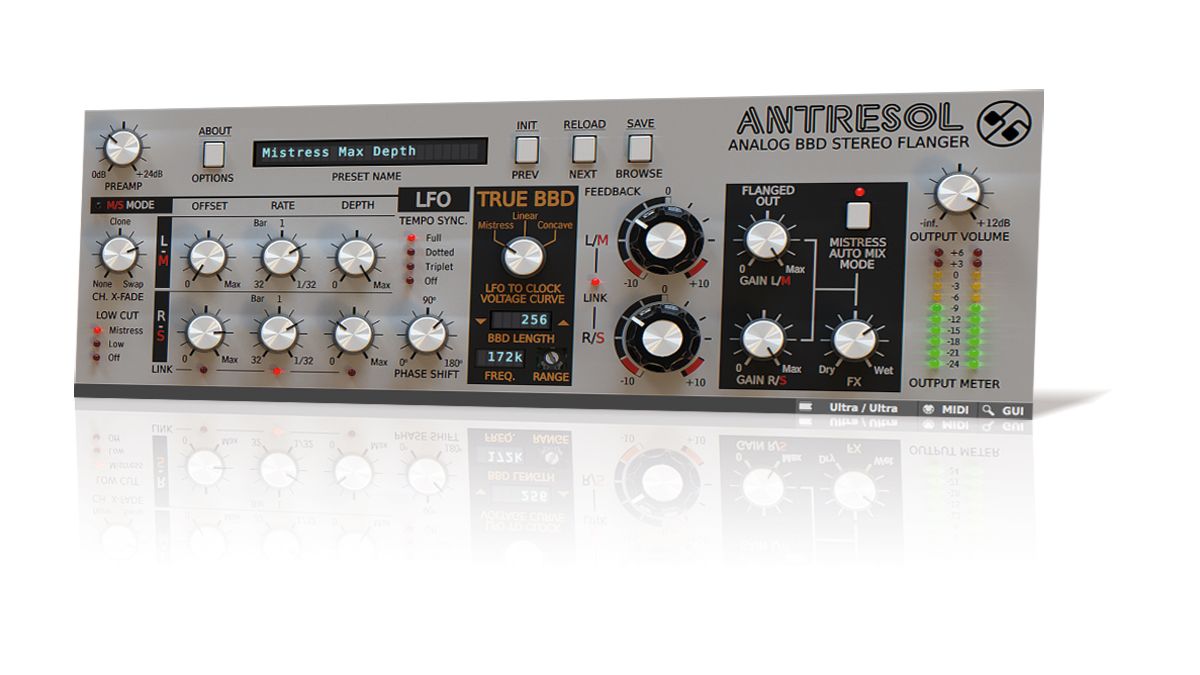 D16 Group Antresol review | MusicRadar