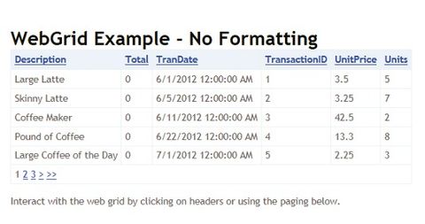 Create custom tables with WebGrid | Creative Bloq
