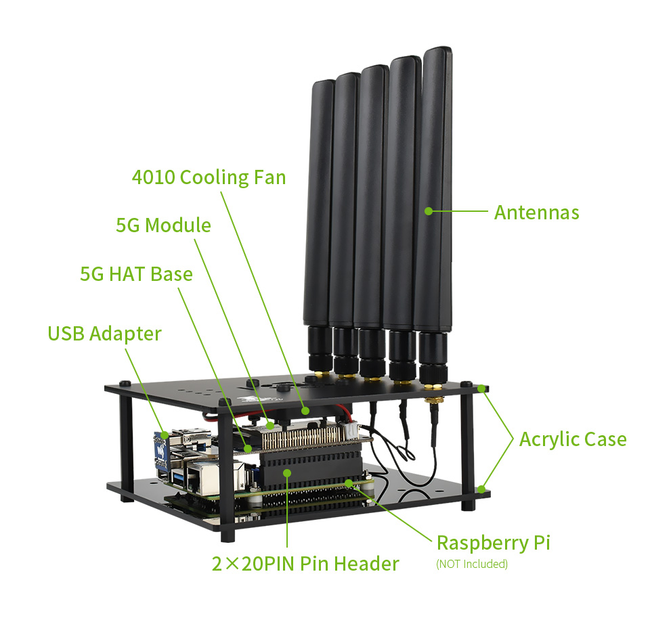 Raspberry Pi 5G HAT Adds 5G Support to Your Pi Project | Tom's Hardware