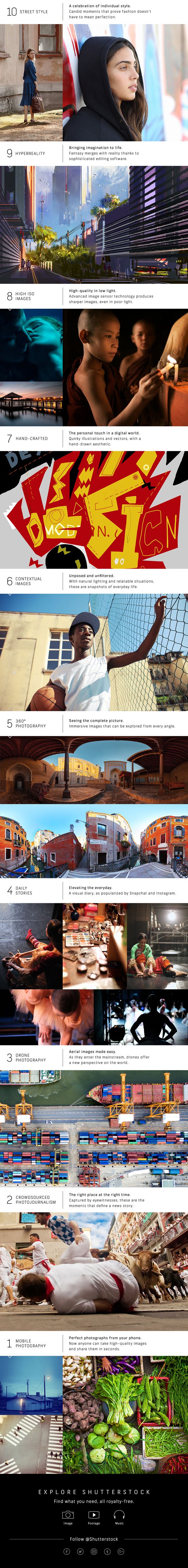 10 top trends shaping the future of imagery | Creative Bloq