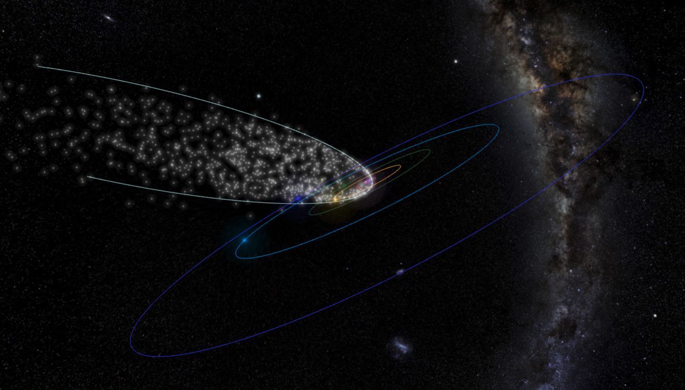 Scientists track meteor shower to unusual comet seen every 4,000 years ...