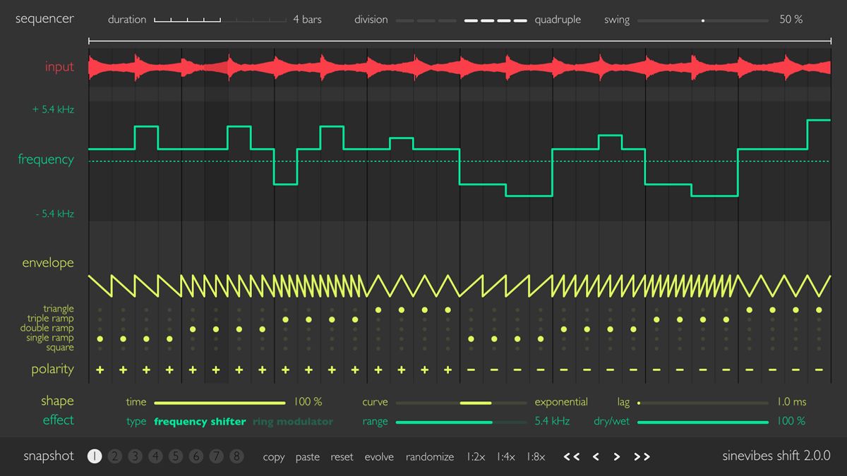 Sinevibes gets animated with version 2 of its Shift plugin | MusicRadar