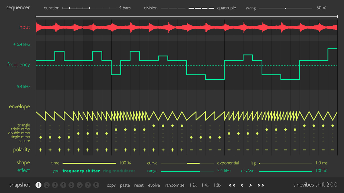 Sinevibes gets animated with version 2 of its Shift plugin | MusicRadar