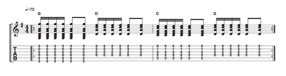 How to make your guitar practice more effective | MusicRadar