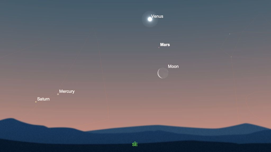 See the moon align with Venus and Mars in Sunday's morning sky | Space