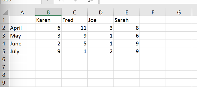 Openoffice Excel How To Add Another Column Gaiknow