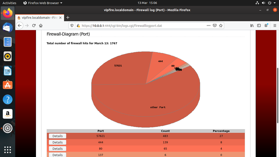 How to Build a Hardware Firewall with IPFire | Tom's Hardware