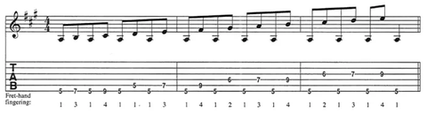 Warm-Up Time: 11 Exercises That Will Help You Play Even Better ...