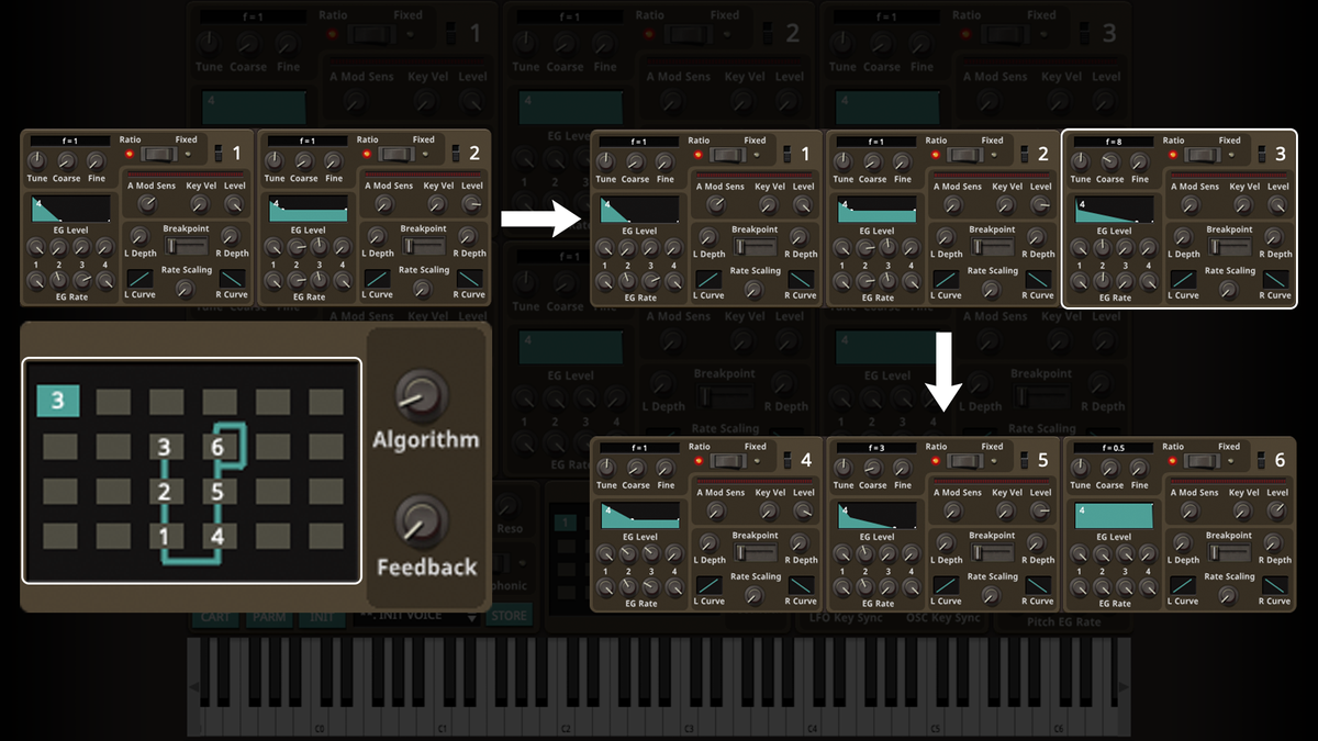 Fantastic (free) synths and how to use them: Dexed | MusicRadar