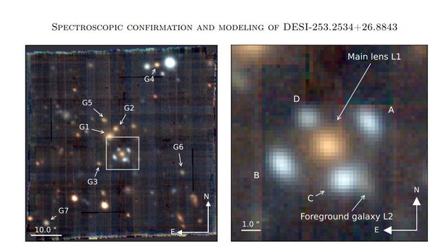 Rare 'Einstein cross' warps light from one of the universe's brightest ...