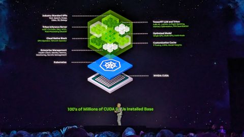 Nvidia GTC 2024 — all the updates as it happened | TechRadar