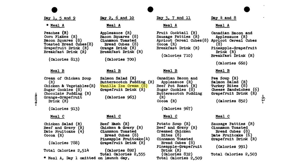 Astronaut ice cream turns 50 years old | Space