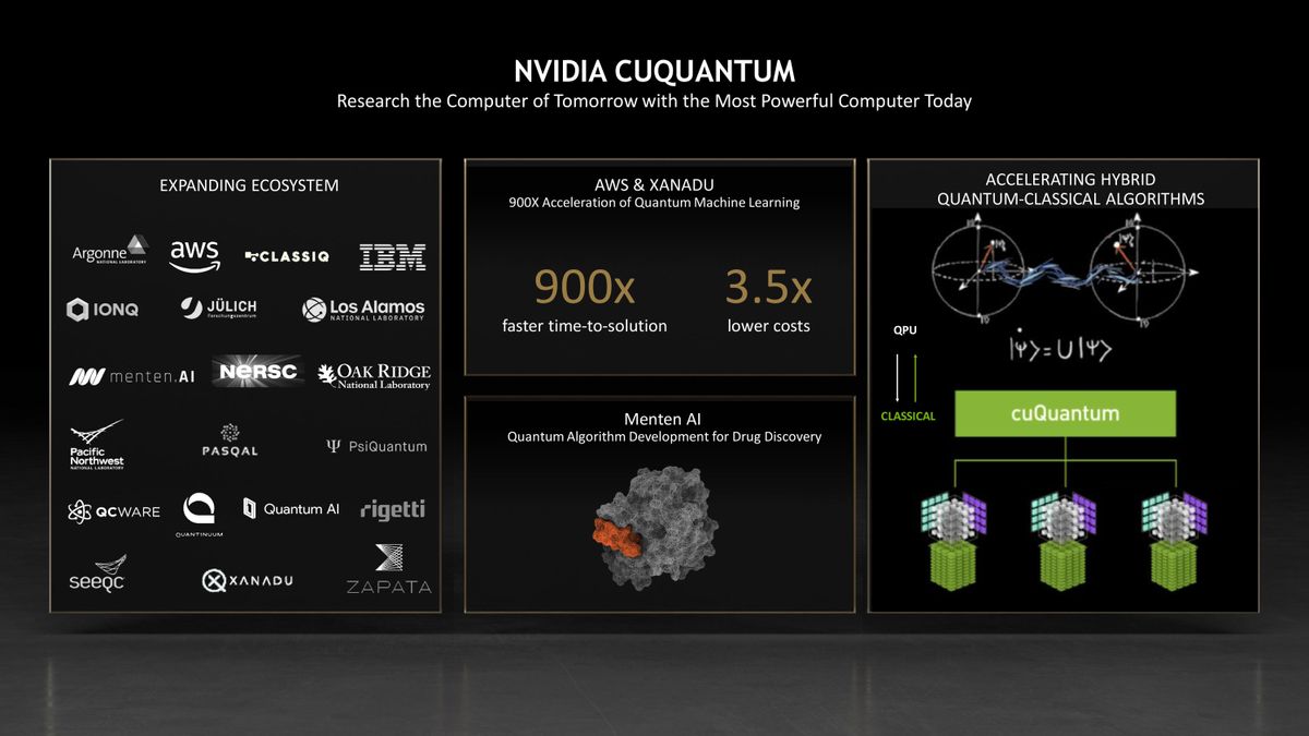 Nvidia Aims to Bridge the GPU and Quantum Computing Realms via cuQuantum | Tom's Hardware