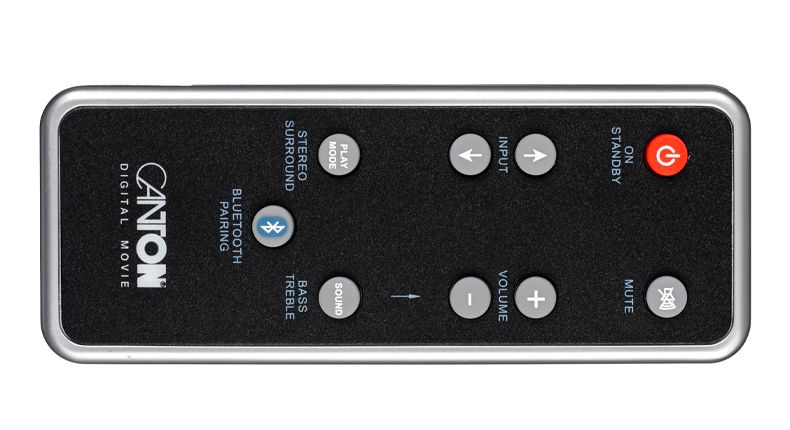 Canton DM 55 review | What Hi-Fi?