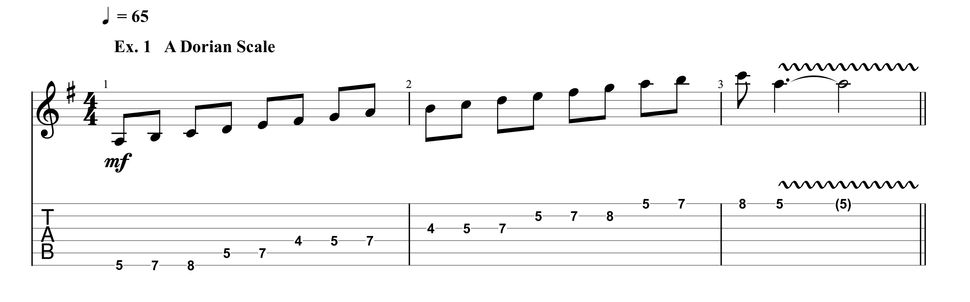 Lesson: How to compose catchy lead guitar solos | MusicRadar