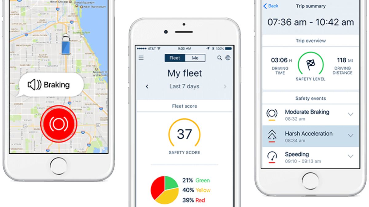 GreenRoad fleet management review | TechRadar