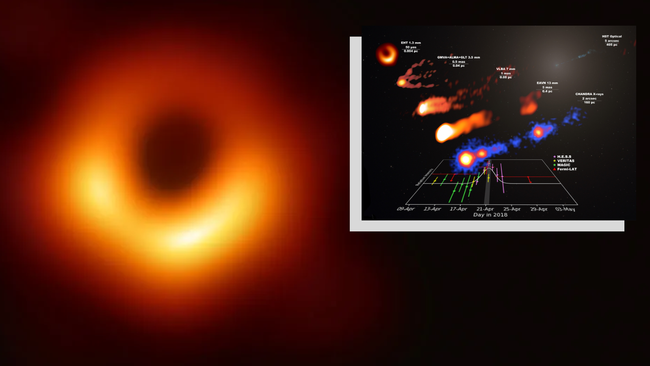 1st monster black hole ever pictured erupts with surprise gamma-ray ...