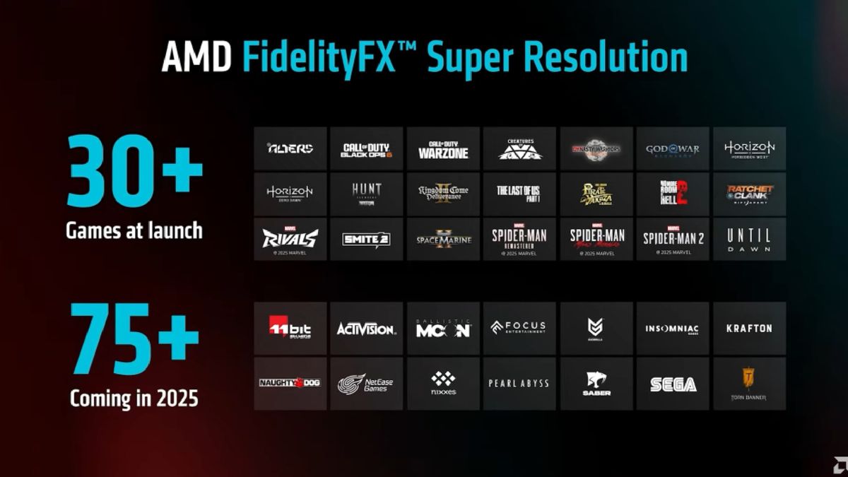 What is AMD FSR? The upscaling technology explained | TechRadar