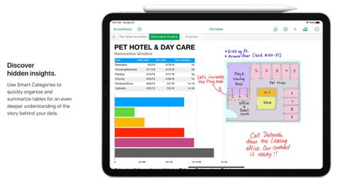 iWork review: A free and feature-rich office suite | TechRadar