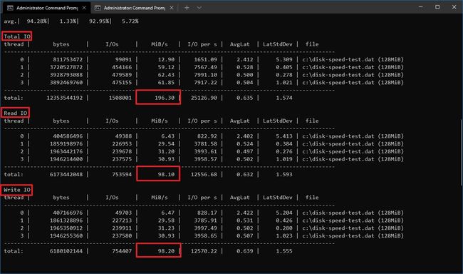 How To Test Hard Drive Performance With Diskspd On Windows 10 Windows Central