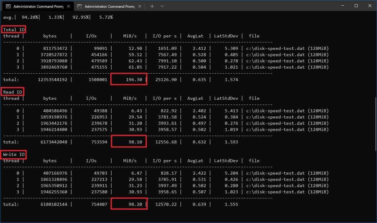 How To Test Hard Drive Performance With Diskspd On Windows 10 Windows Central