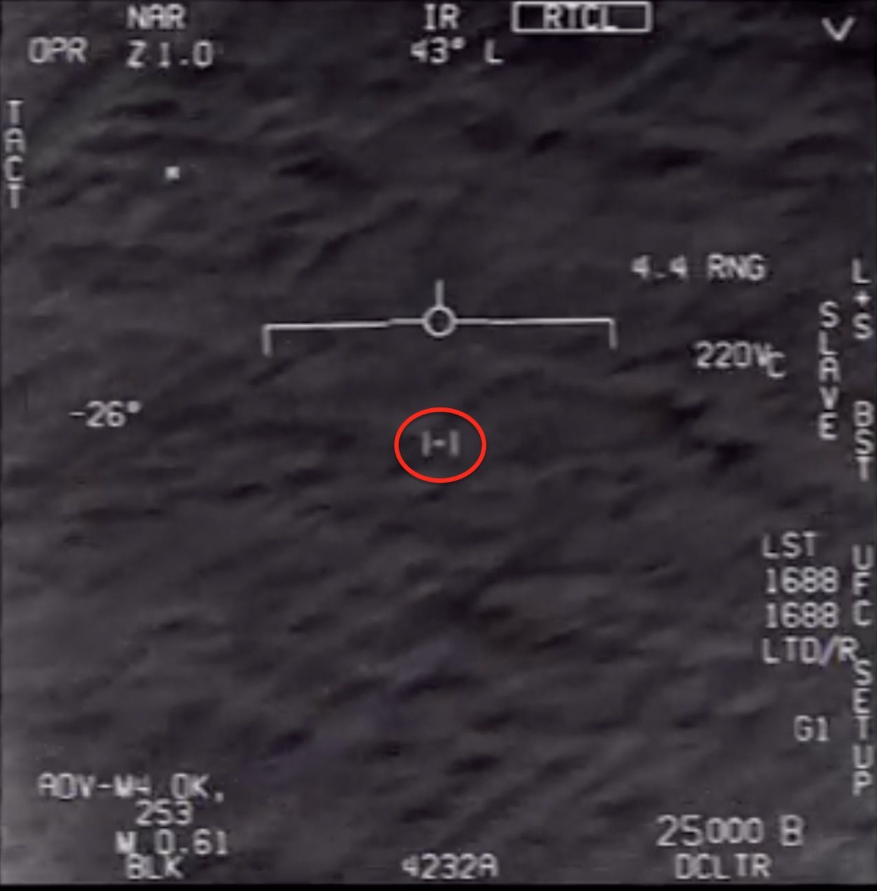 World UFO Day: Are We Really Alone? The Question Is Worthy of Serious ...