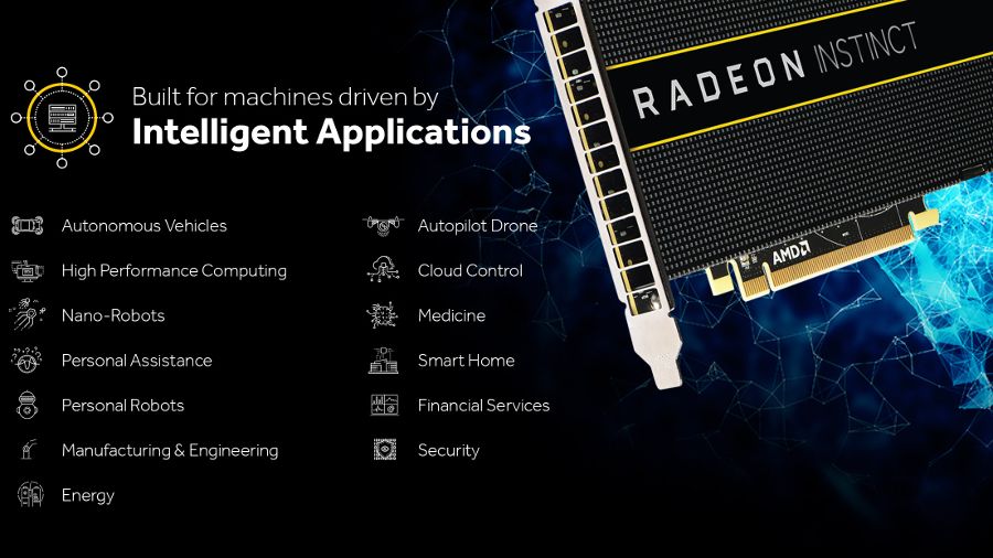 AMD has jumped on AI bandwagon with new GPUs | TechRadar