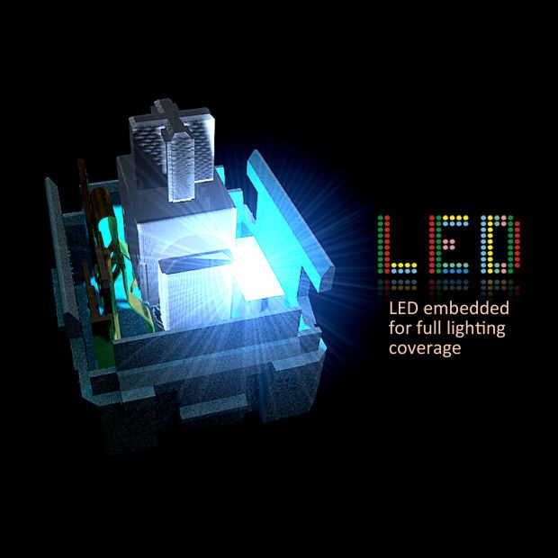 Alps Switch Clones Populate Wacky i-Rocks Mechanical Keyboard | Tom's ...