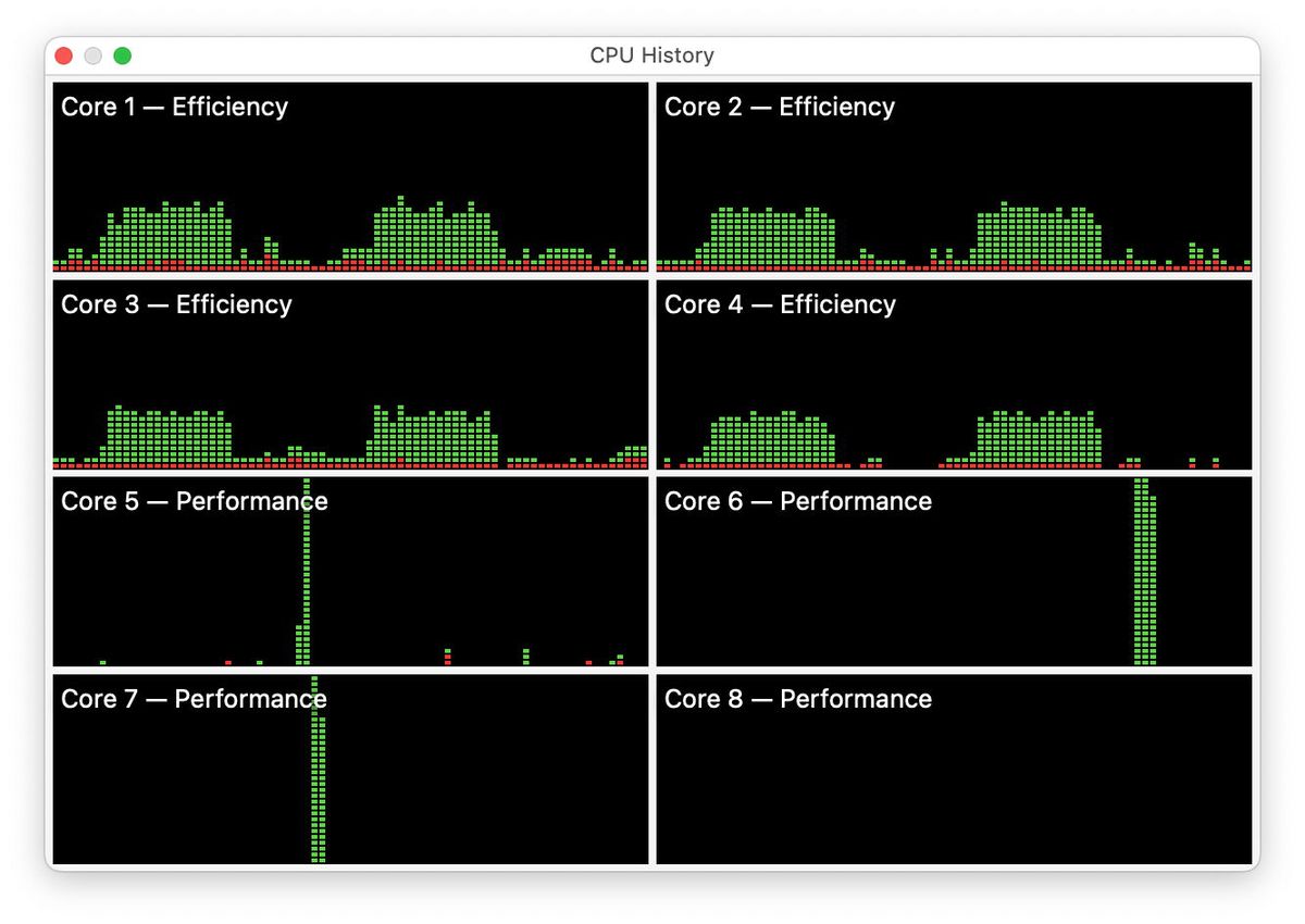 Apple M1's 'Small' Icestorm Cores Benchmarked Against 'Big' Firestorm ...