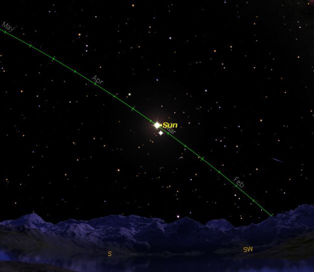 Why Has Date Changed for Start of Spring? | Space