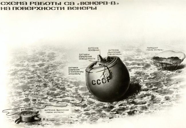 A failed Soviet Venus probe from the '70s crashed to Earth in May — why ...