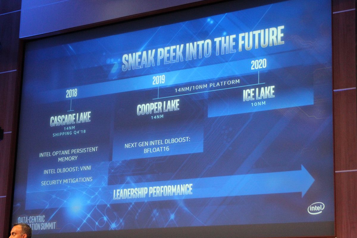 Intel's New Roadmap Revealed: 10nm Ice Lake In 2020, 14nm Cooper Lake ...