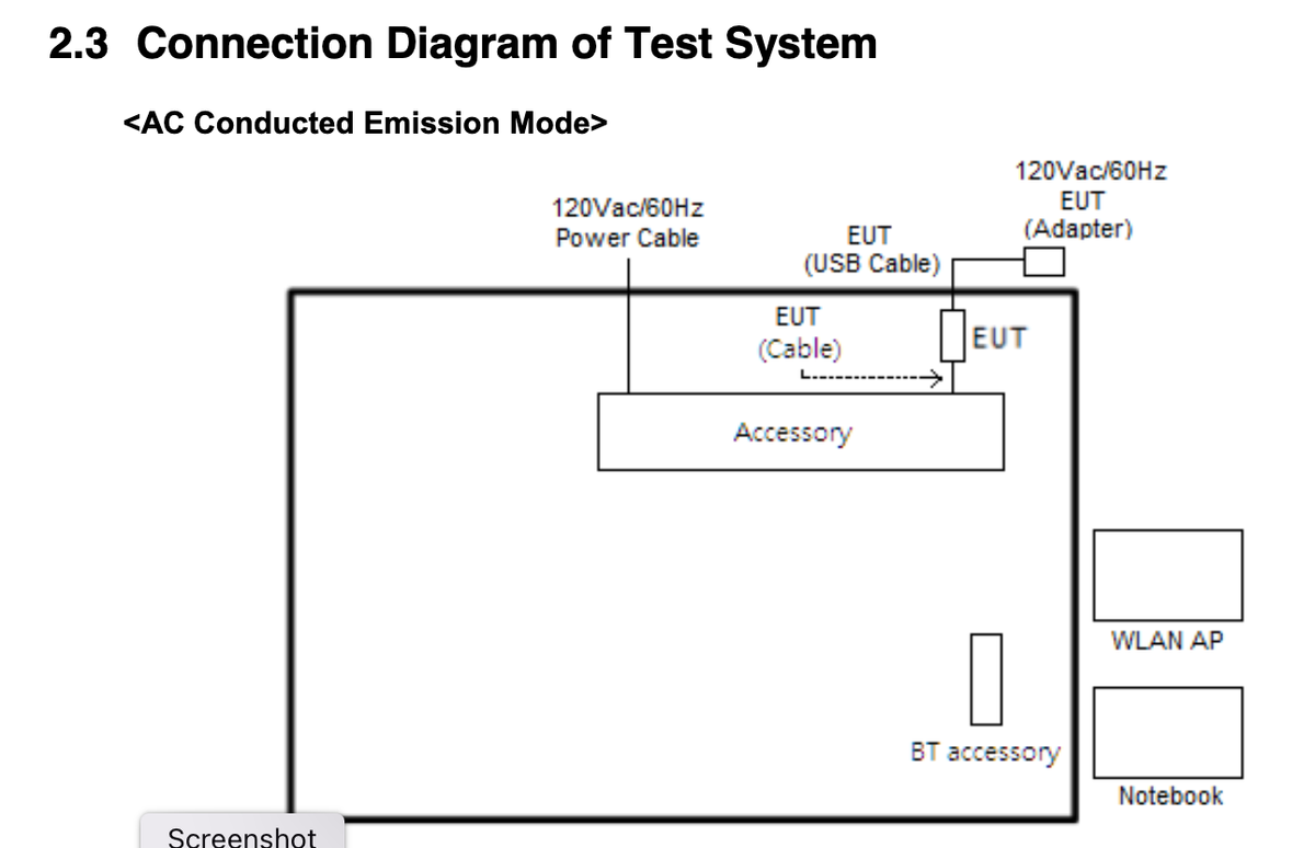 New Amazon Fire TV sticks just tipped for launch — what we know | Tom's ...