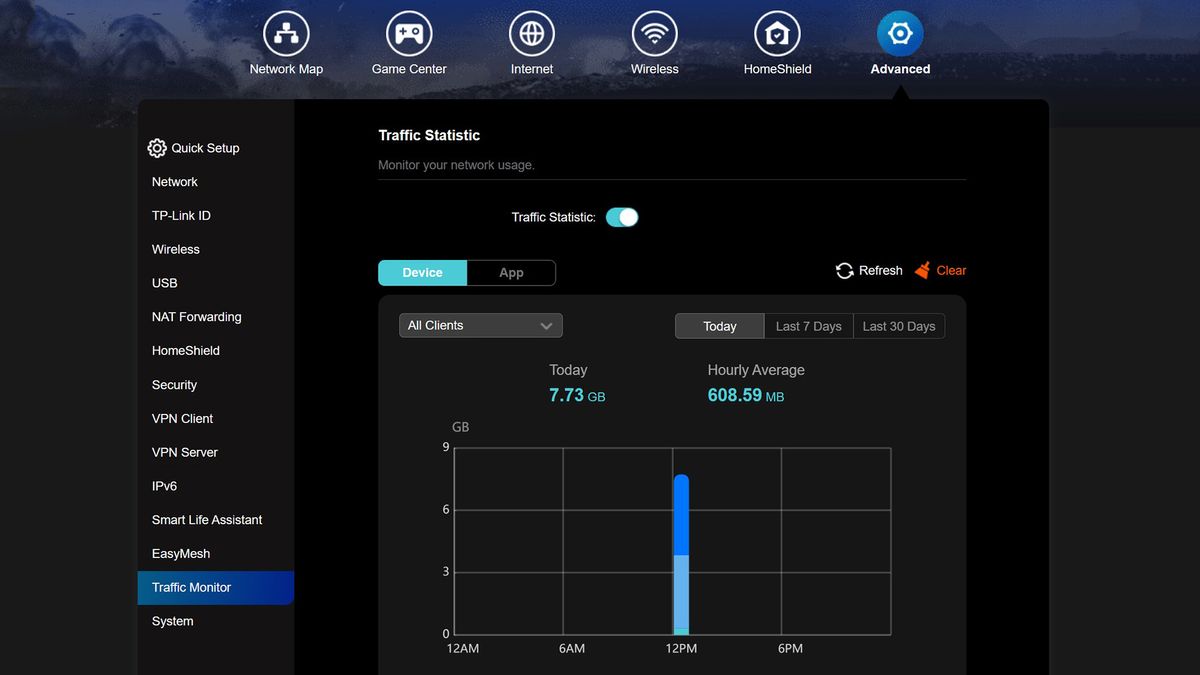 TP-Link Archer GE800 review | Tom's Guide