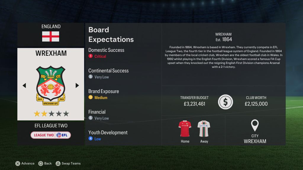 FC 24 Career Mode guide to scouting the best players and handling ...