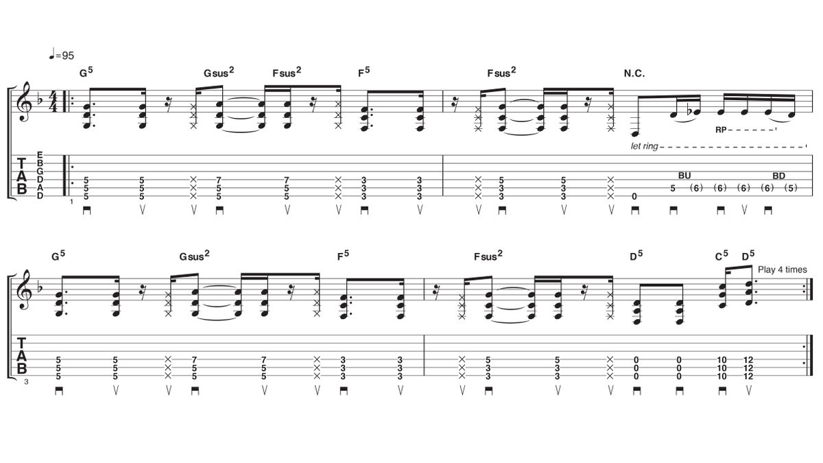 Tool guitar lesson: 5 ways to play like Adam Jones | MusicRadar