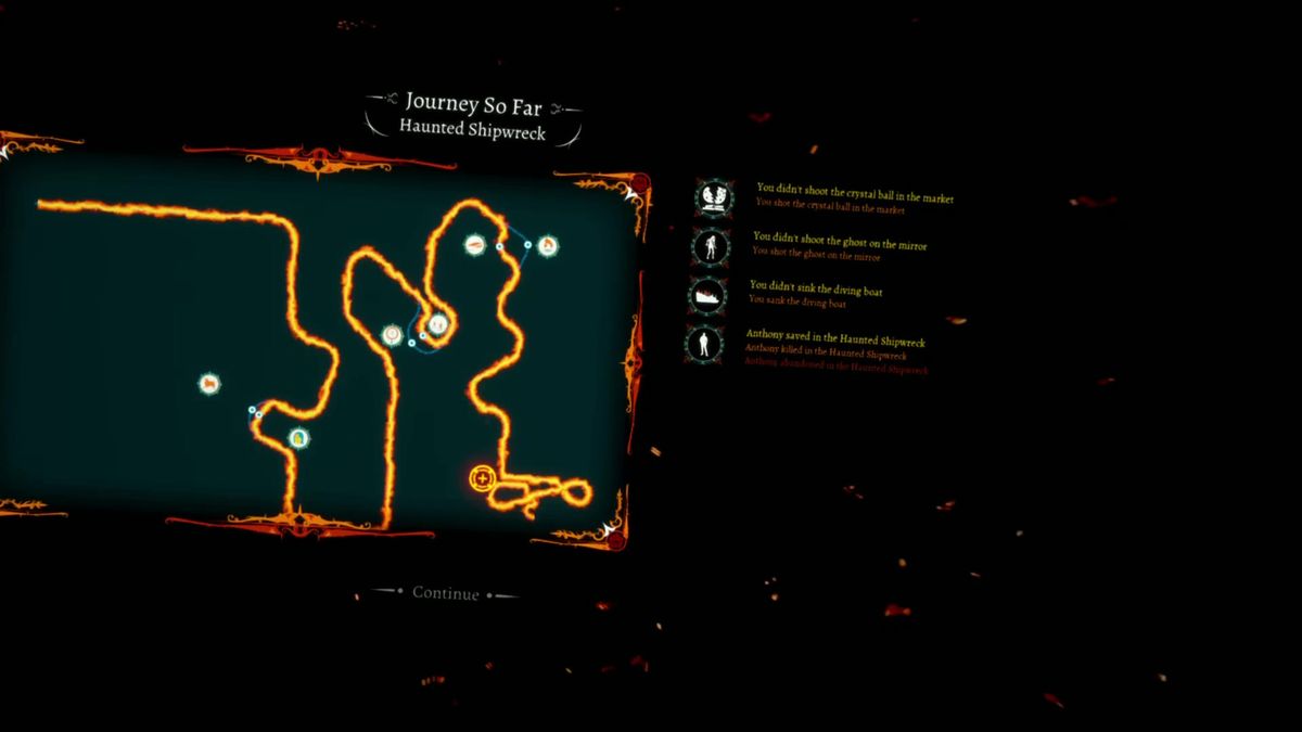 Dark Pictures Switchback is the House of the Dead in VR I've been ...