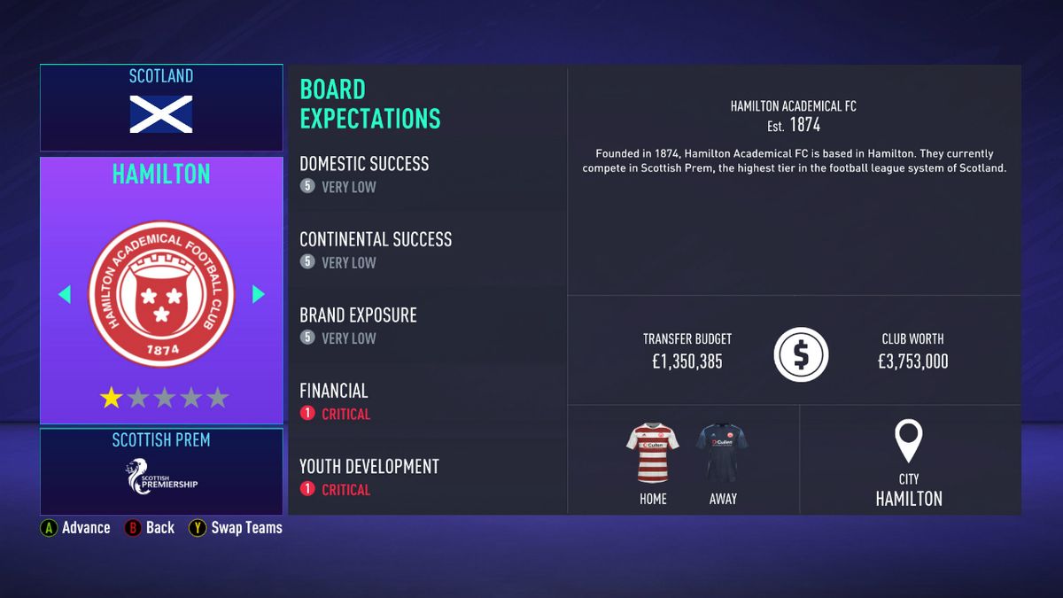 FIFA 21 career mode guide: best teams - FIFA 21 Career Mode guide to ...