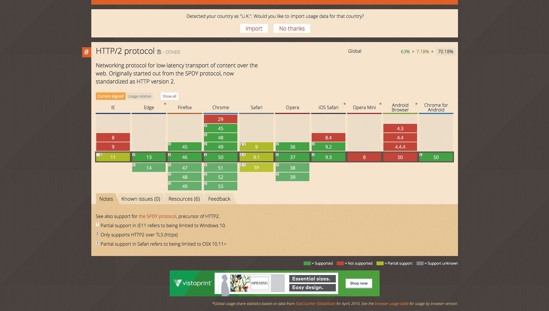 3 simple ways to speed up your website | Creative Bloq
