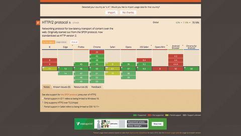 3 simple ways to speed up your website | Creative Bloq