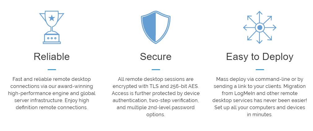 Splashtop review—highly specialized remote access tools | TechRadar