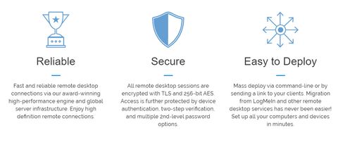 Splashtop review—highly specialized remote access tools | TechRadar