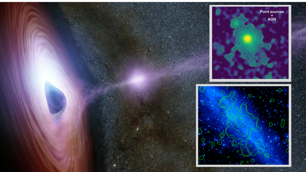 Scientists discover cosmic fossil created by erupting supermassive ...